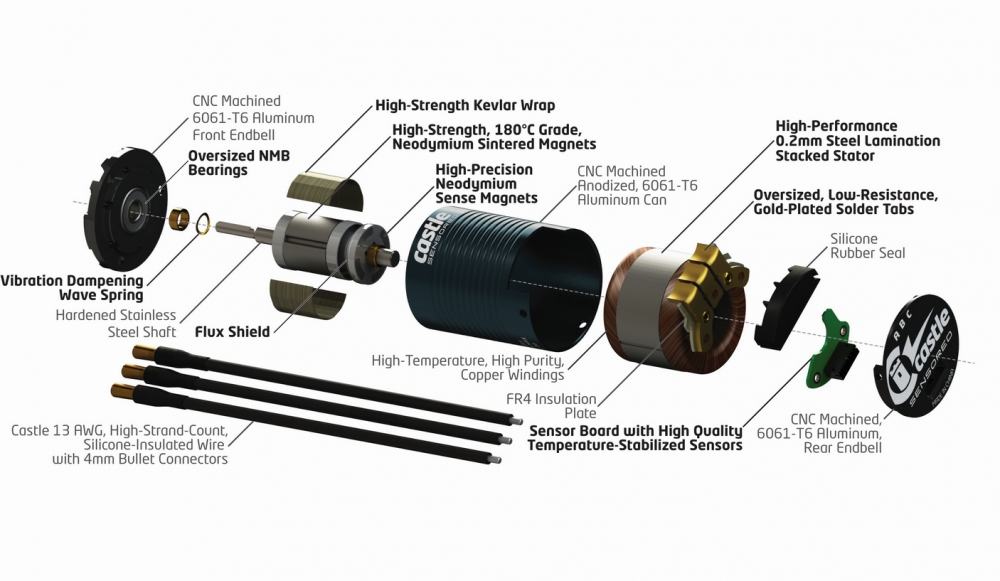 CASTLE CREATIONS SENSORED 1406 BRUSHLESS MOTOR - 1900KV | RC Mester ...